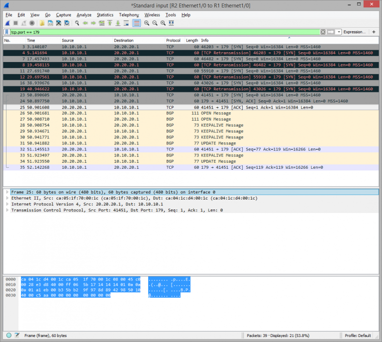 BGP Message types – QuistED.net