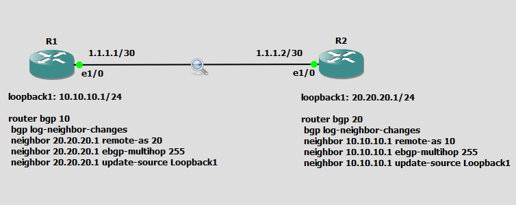 BGP Message types – QuistED.net